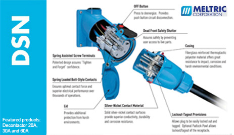 Meltric Switch-rated Plugs and Receptacles DSN Decontactor Series